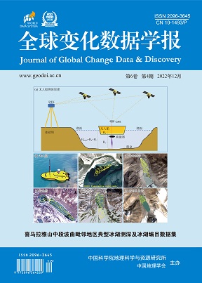 Global Change Research Data Publishing & Repository